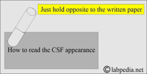 Cerebrospinal Fluid Analysis:- Part 2 - Cerebrospinal fluid (CSF ...
