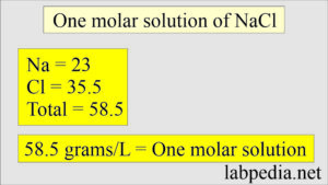 Solutions:- Part 3 - Solutions with various examples - Labpedia.net