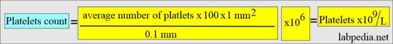 Platelets - Part 2 - Platelets Count (Thrombocyte count) - Labpedia.net