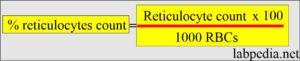 Reticulocyte count (retic count) and interpretations