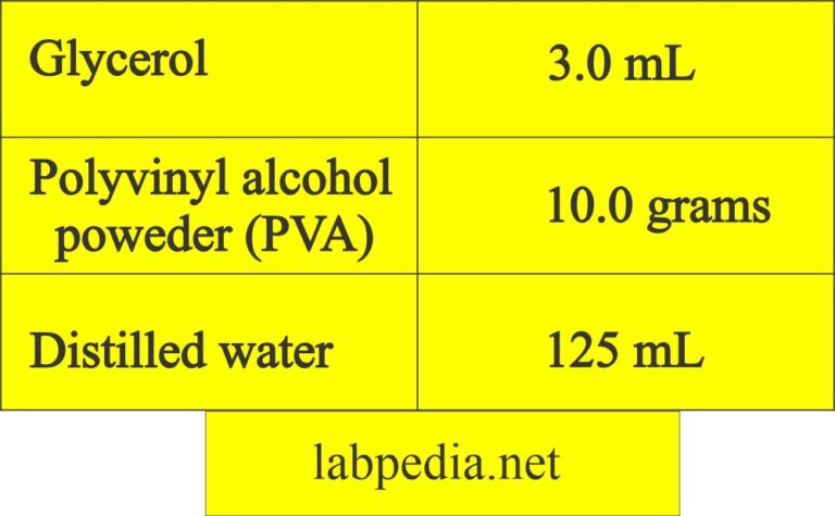 Stool Examination:- Part 2 - Stool Concentration Methods, Stains ...