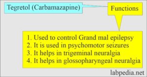 Tegretol level (Carbamazepine) - Labpedia.net