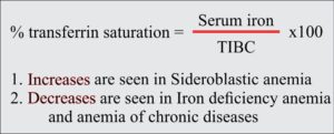 Anemia:- Part 2 - Iron Deficiency Anemia, Microcytic and hypochromic ...