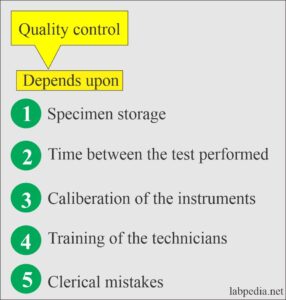 Quality Control (QC) of the Clinical laboratory - Labpedia.net