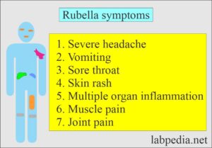Rubella infection (German Measles), Rubella Antibody Tests - Labpedia.net