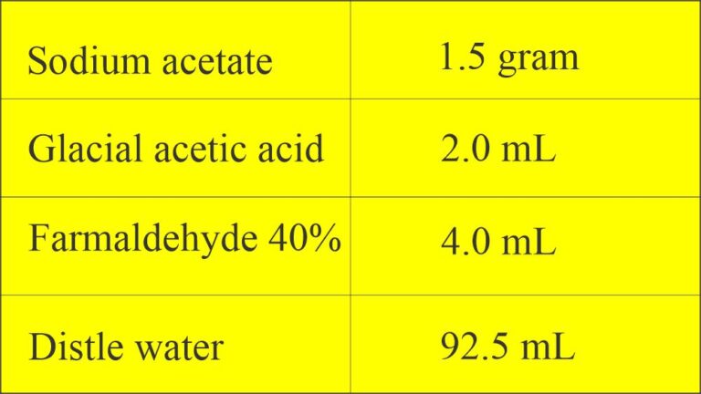 Stool Examination:- Part 2 - Stool Concentration Methods, Stains ...