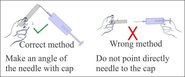 Safety in the Clinical Laboratory - Labpedia.net