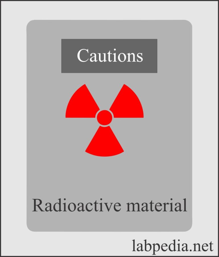 Safety in the Clinical Laboratory - Labpedia.net