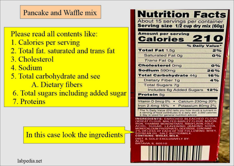 How to Read Nutrition Facts of the Foods - Labpedia.net