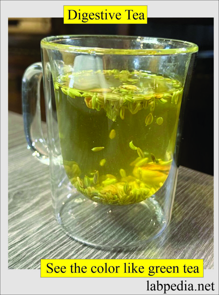 How to Make Digestive Tea? - Labpedia.net